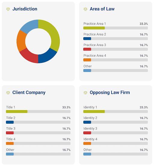 Courtroom Insight | Enterprise Subscriptions